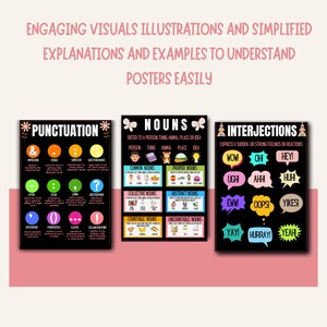 Parts of Speech Bundle I English Posters Bundle | Bulletin Board ...