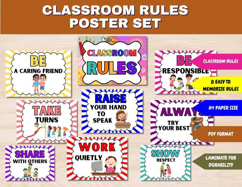 Classroom Rules Posters |classroom Decor | Behavior Rules |teacher ...