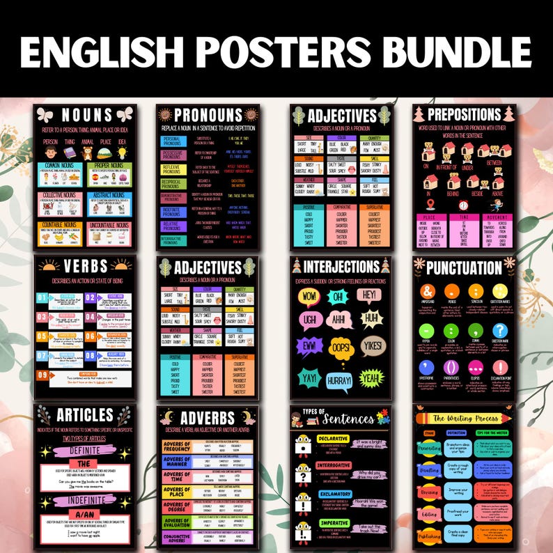 Parts of Speech Bundle I English Posters Bundle | Bulletin Board ...