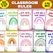 Classroom Rules Printable | Daycare Rules | Classroom Rules | Daycare ...