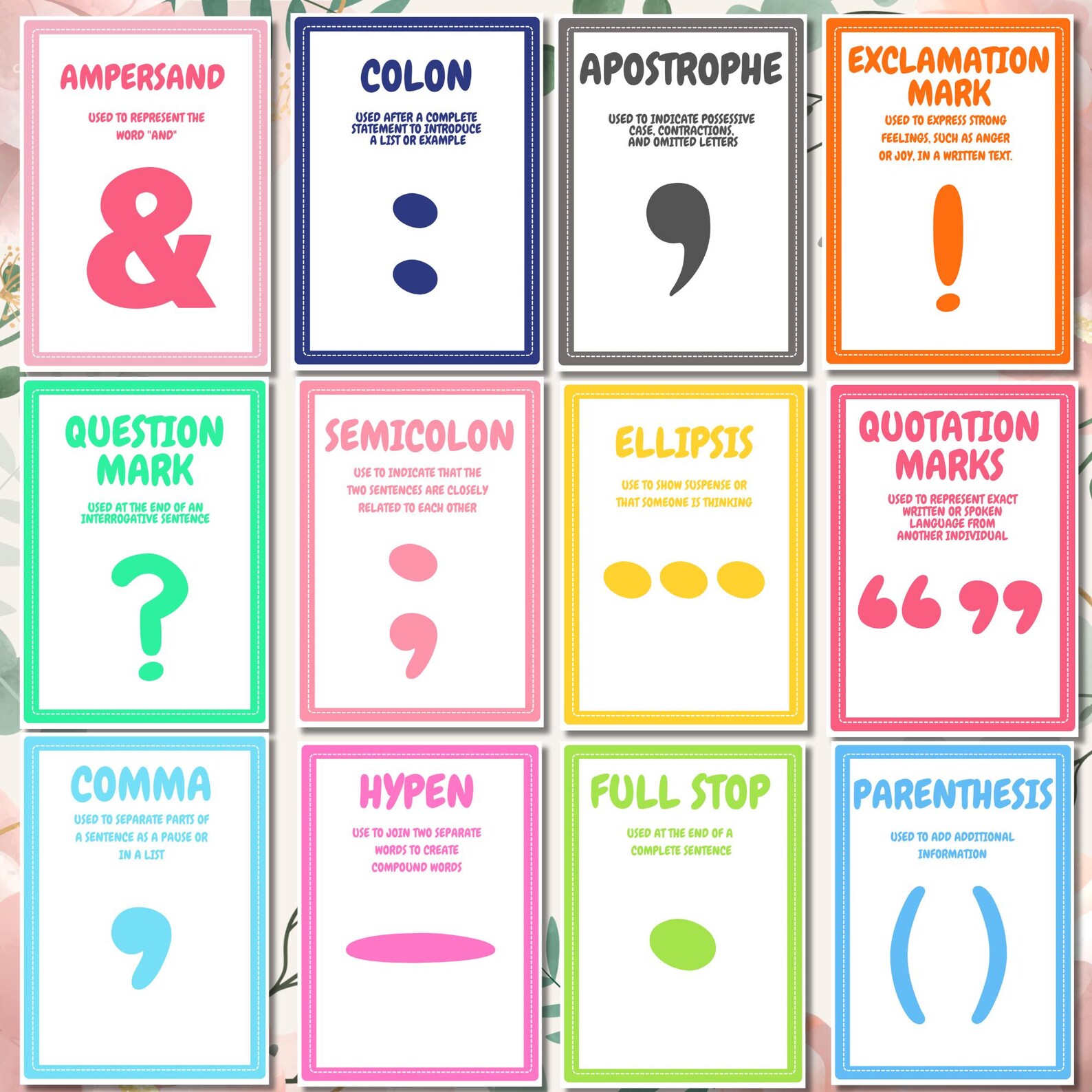 Punctuation Marks Posters, English Classroom Posters, Set of 12 Posters ...