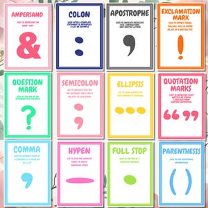 Punctuation Marks Posters, English Classroom Posters, Set of 12 Posters ...