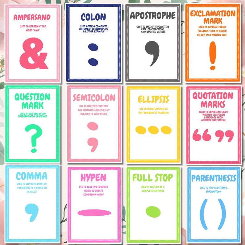 Punctuation Marks Posters, English Classroom Posters, Set of 12 Posters ...
