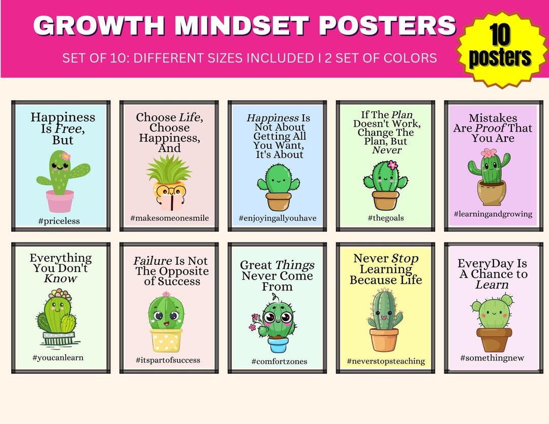 Growth Mindset Posters Classroom Retro Motivational Brights Posters ...