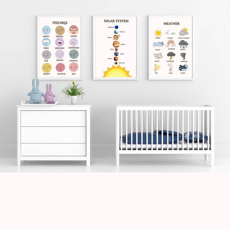 Set of 10 Educational Wall Art Classroom Posters Homeschool Printable ...
