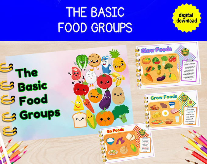 Food Groups Blackline Masters Montessori Science Printable Montessori ...