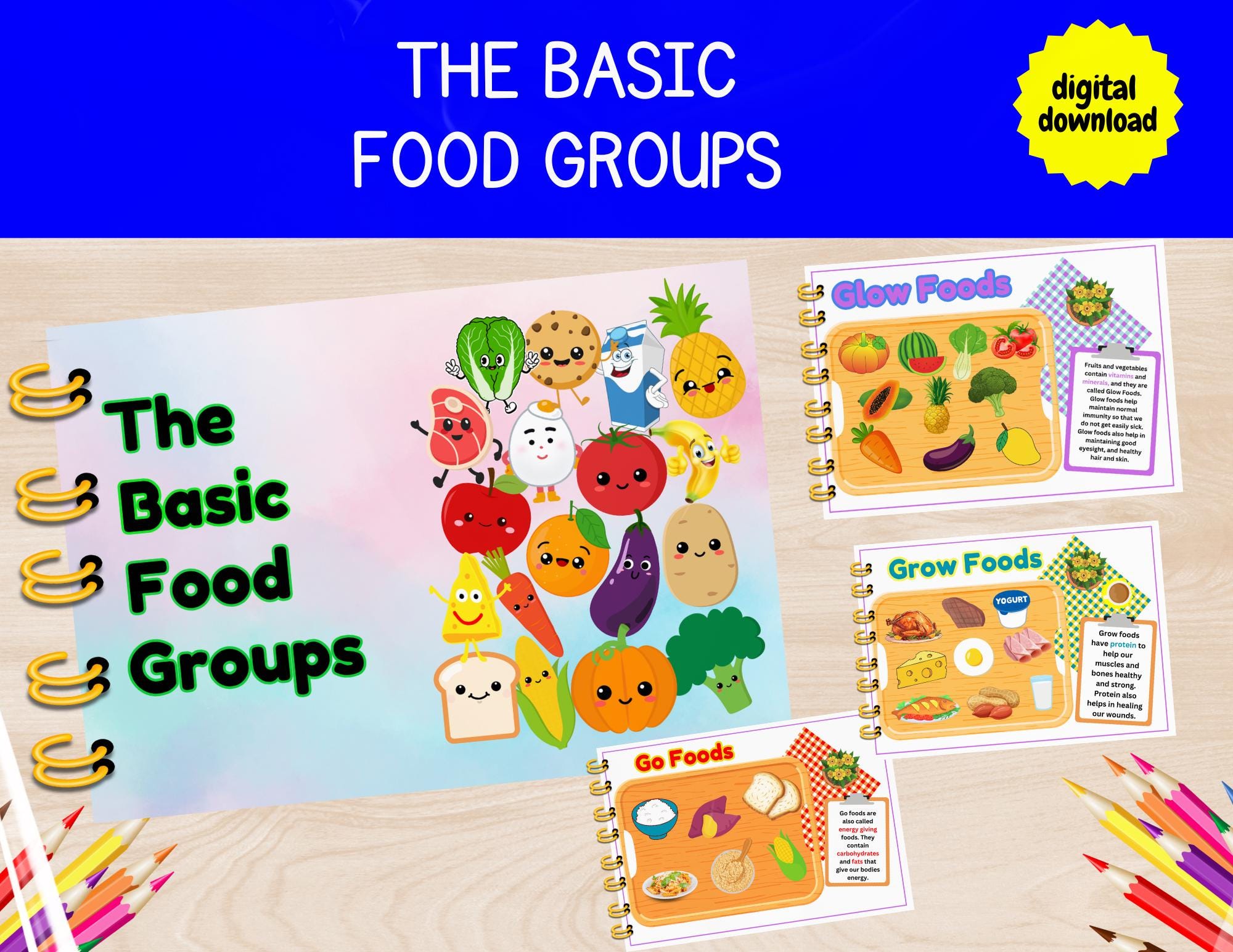 Food Groups Sorting Printable Montessori Science Cards- Kids Nutrition ...