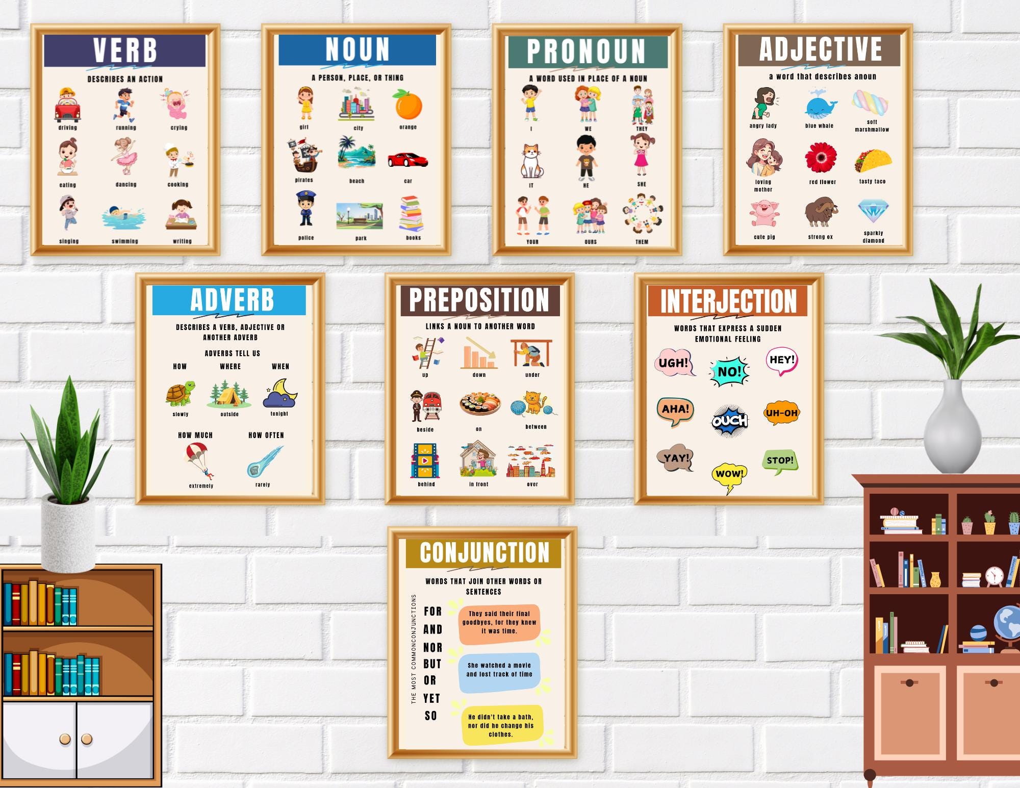 Parts of Speech Posters, Grammar Classroom Decor (digital Download) - Etsy