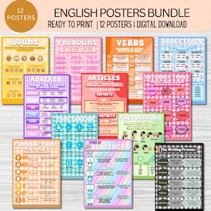 English Grammar Posters Bundle | Pastel Classroom Decor (digital ...
