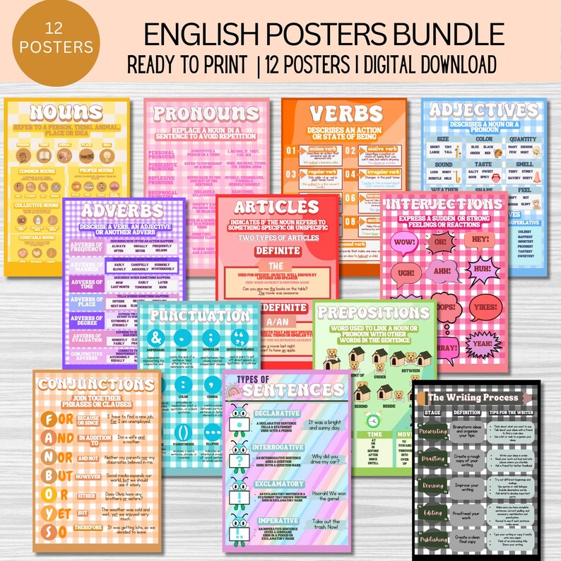 Parts of Speech Bundle I English Posters Bundle | Bulletin Board ...