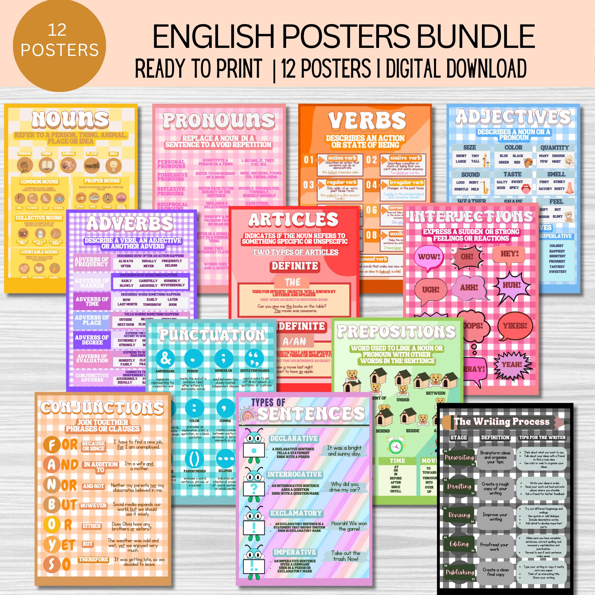 Parts of Speech Bundle I English Posters Bundle | Bulletin Board ...