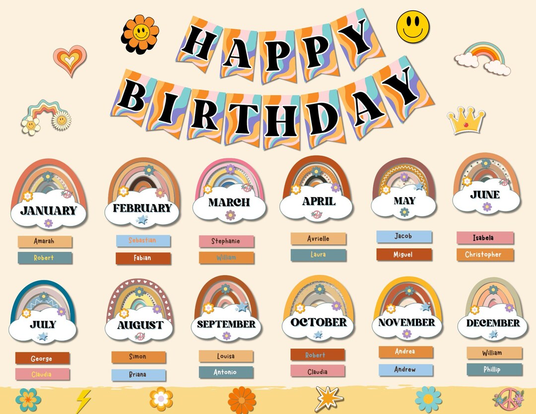 Retro Rainbow Classroom Birthday Banner Set, Birthday Bulletin Board ...