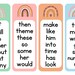 100 Printable Fry's First Hundred Sight Word Flashcards | Kindergarten ...