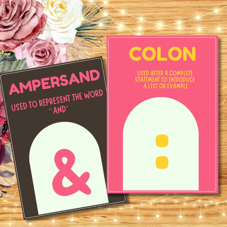 Punctuation Marks Posters, English Classroom Posters, Set of 12 Posters ...