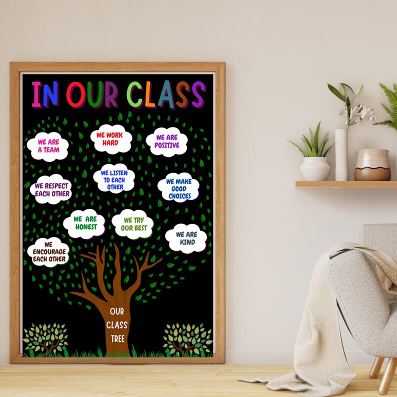 Classroom Rules Tree Printable | Daycare Rules | Classroom Rules ...