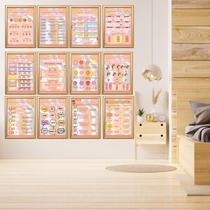 English Grammar Posters Bundle | Pastel Classroom Decor (digital ...