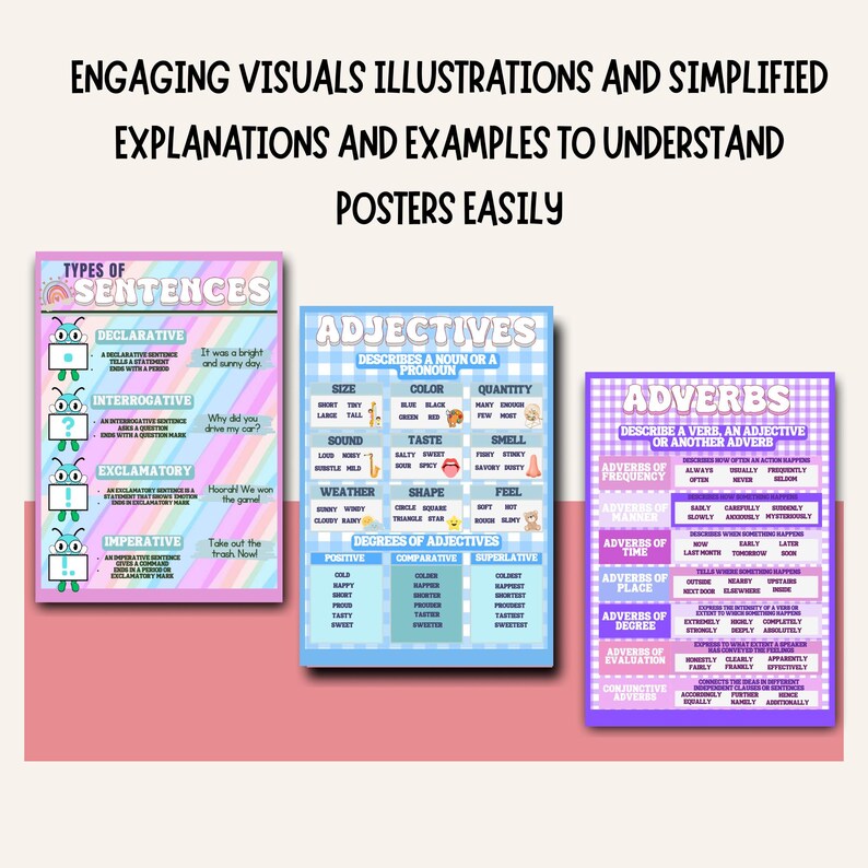 Parts of Speech Bundle I English Posters Bundle | Bulletin Board ...