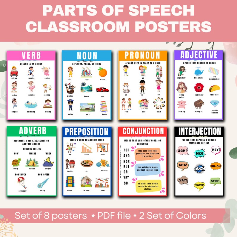 Parts of Speech Posters, Grammar Classroom Decor (digital Download) - Etsy