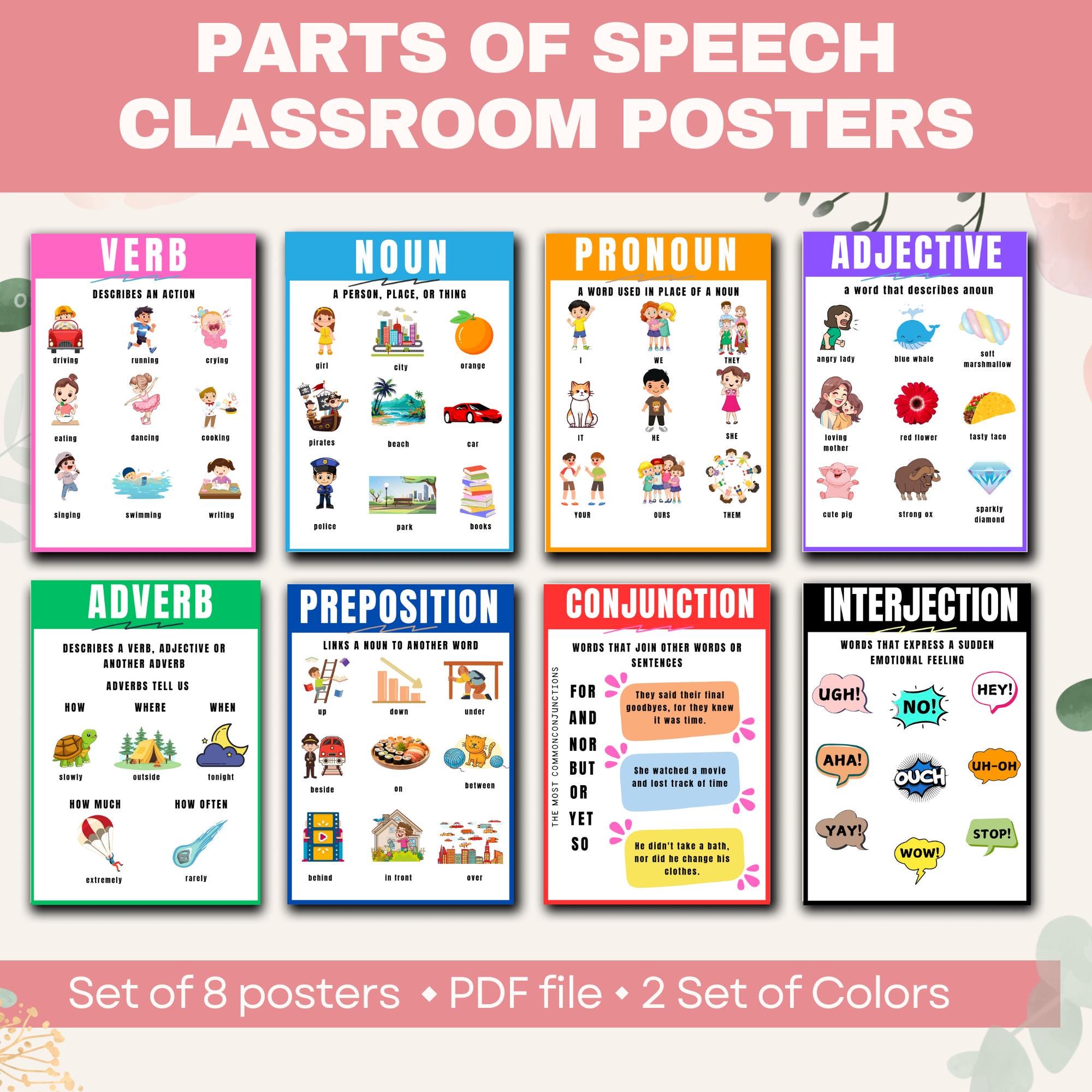 Parts of Speech Posters I Grammar Posters I Classroom Decor I School ...