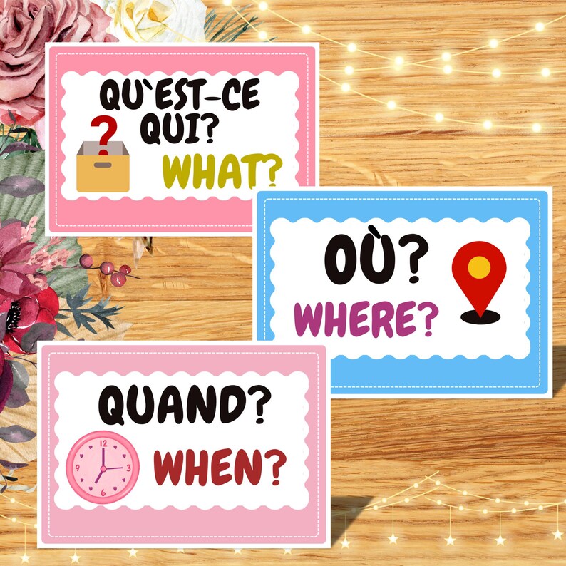 French Question Words Classroom Display I English Grammar Bulletin ...
