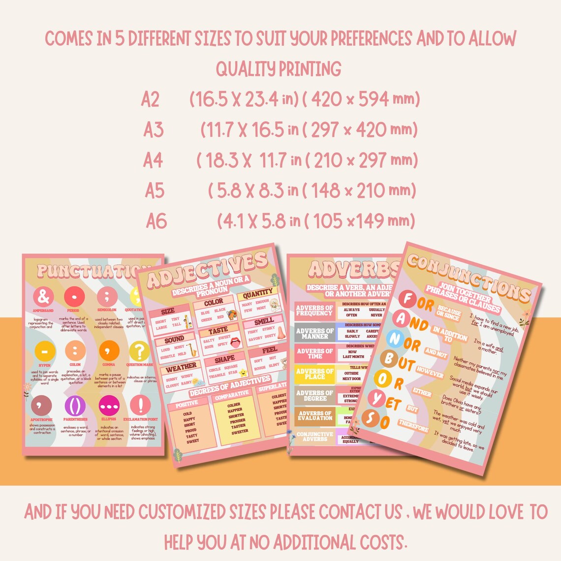 Parts of Speech Bundle I English Posters Bundle | Bulletin Board ...