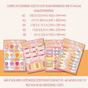 Parts of Speech Bundle I English Posters Bundle | Bulletin Board ...