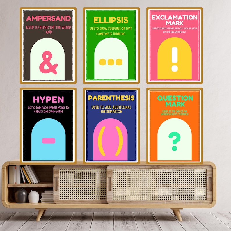 Punctuation Marks Posters, English Classroom Posters, Set of 12 Posters ...