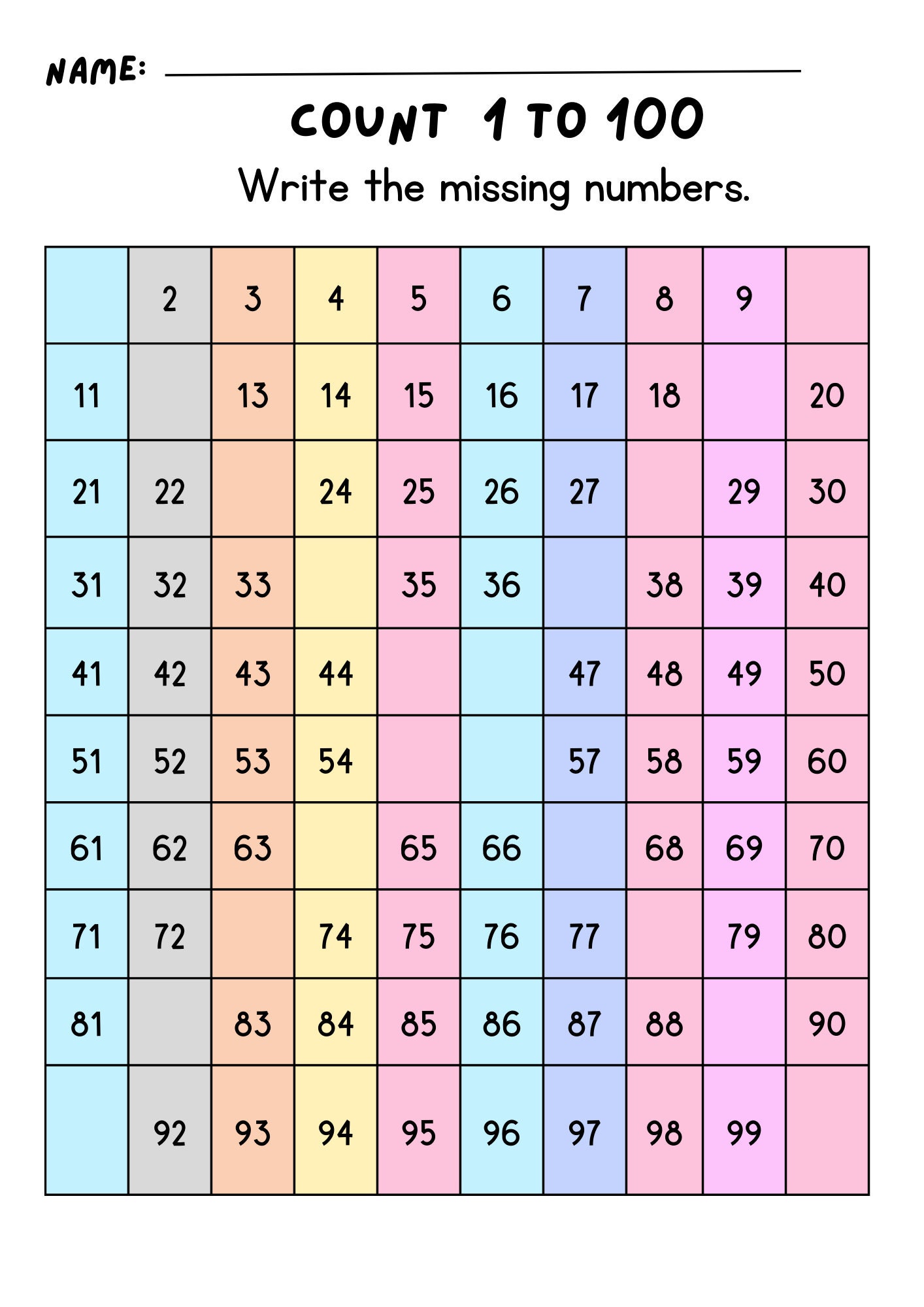 Counting Numbers 1 to 100 Printable Number Charts Numbers Activity for ...