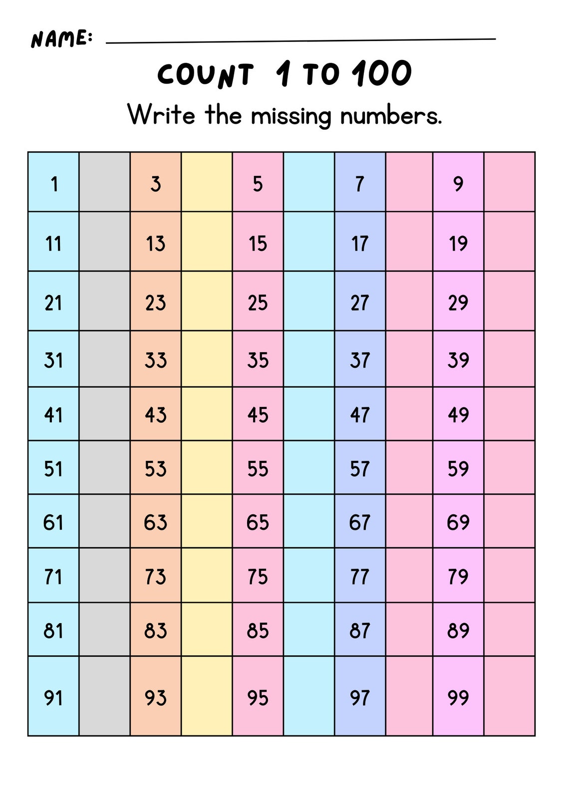 Counting Numbers 1 to 100 Printable Number Charts Numbers Activity for ...