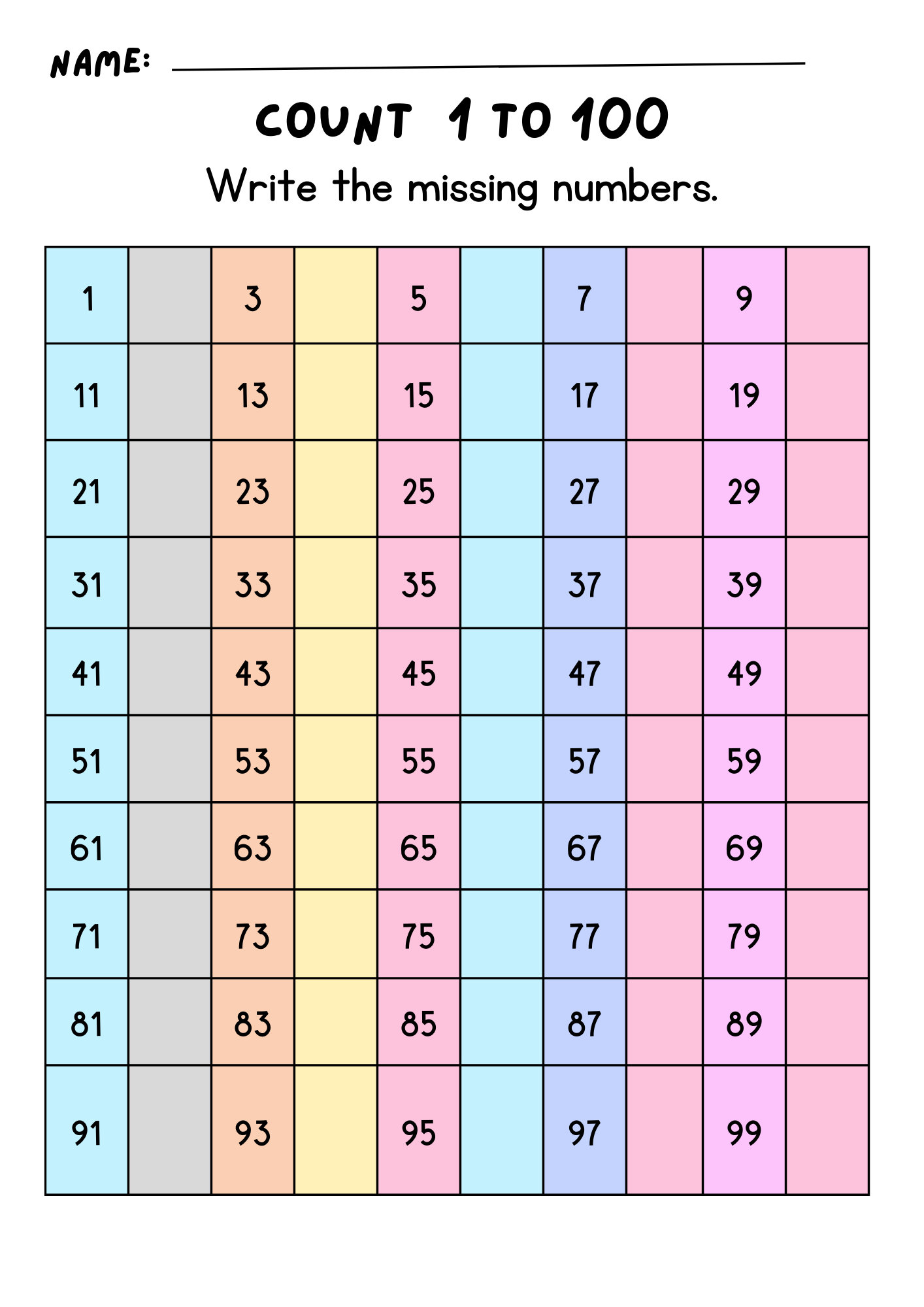 Counting Numbers 1 to 100 Printable Number Charts Numbers Activity for ...