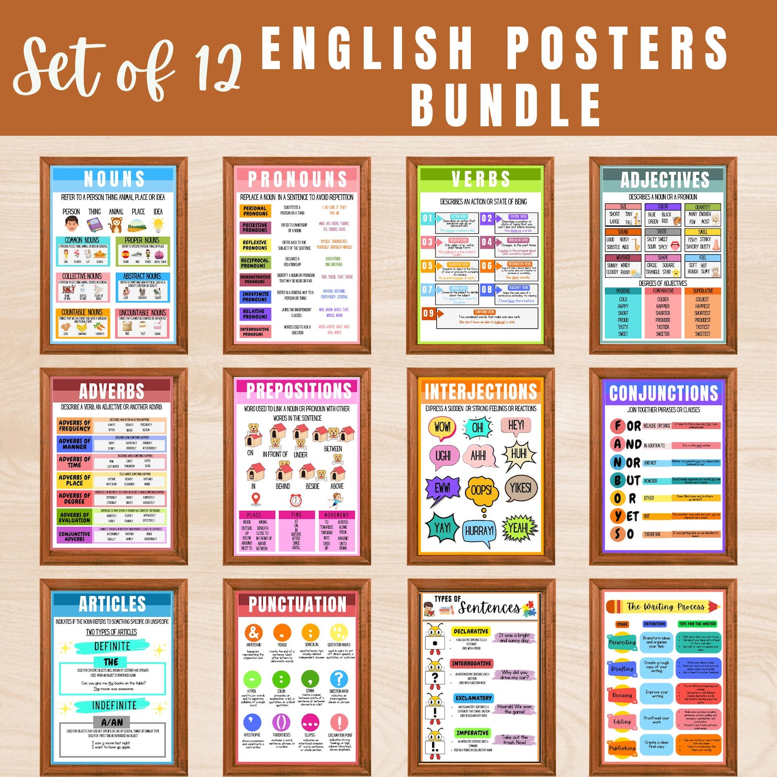 Parts of Speech Bundle I English Posters Bundle | Bulletin Board ...