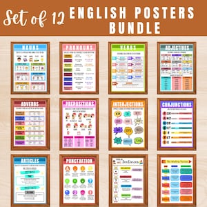 Parts of Speech Bundle I English Posters Bundle | Bulletin Board ...