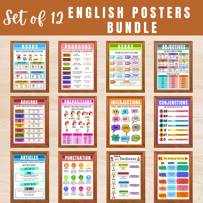 Parts of Speech Bundle I English Posters Bundle | Bulletin Board ...