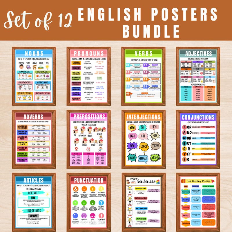 Classroom Posters - Etsy