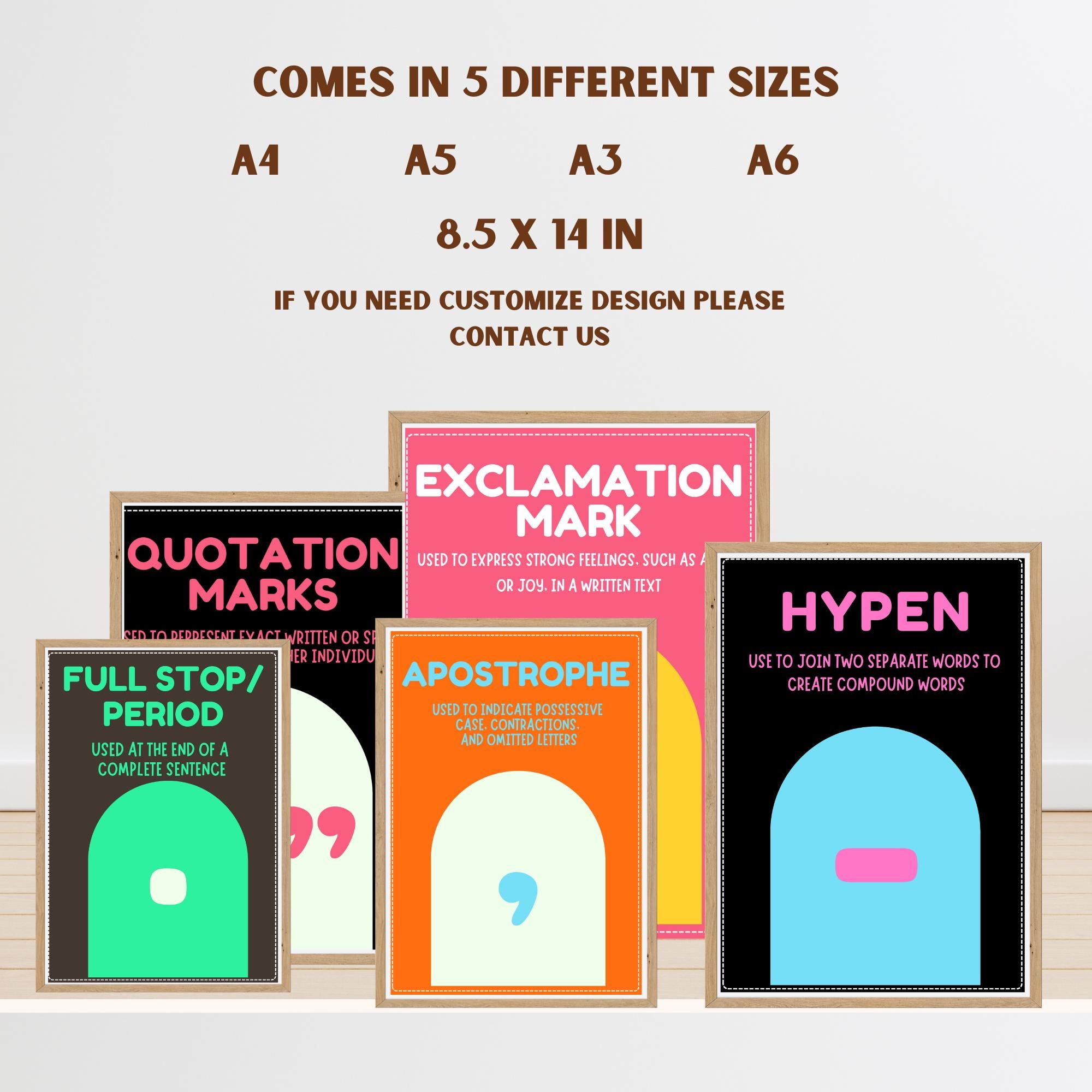 Punctuation Marks Posters, English Classroom Posters, Set of 12 Posters ...