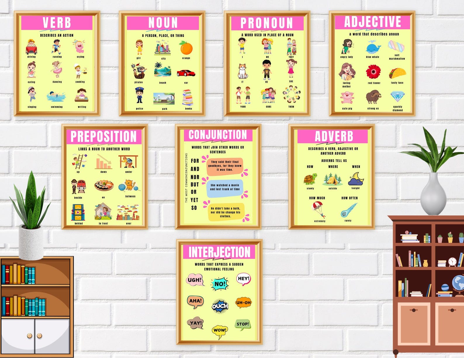 Parts of Speech Posters, Grammar Classroom Decor (digital Download) - Etsy