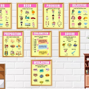 Parts of Speech Posters, Grammar Classroom Decor (digital Download) - Etsy