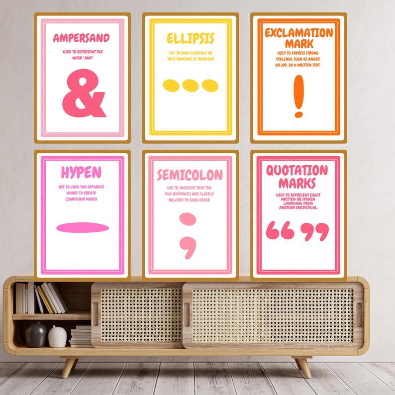 Punctuation Marks Posters, English Classroom Posters, Set of 12 Posters ...