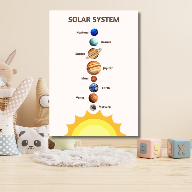 Set of 10 Educational Wall Art Classroom Posters Homeschool Printable ...