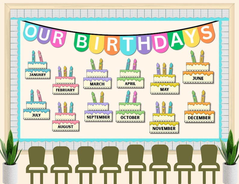 Cake Birthday Bulletin Board, Classroom Decor (printable) - Etsy