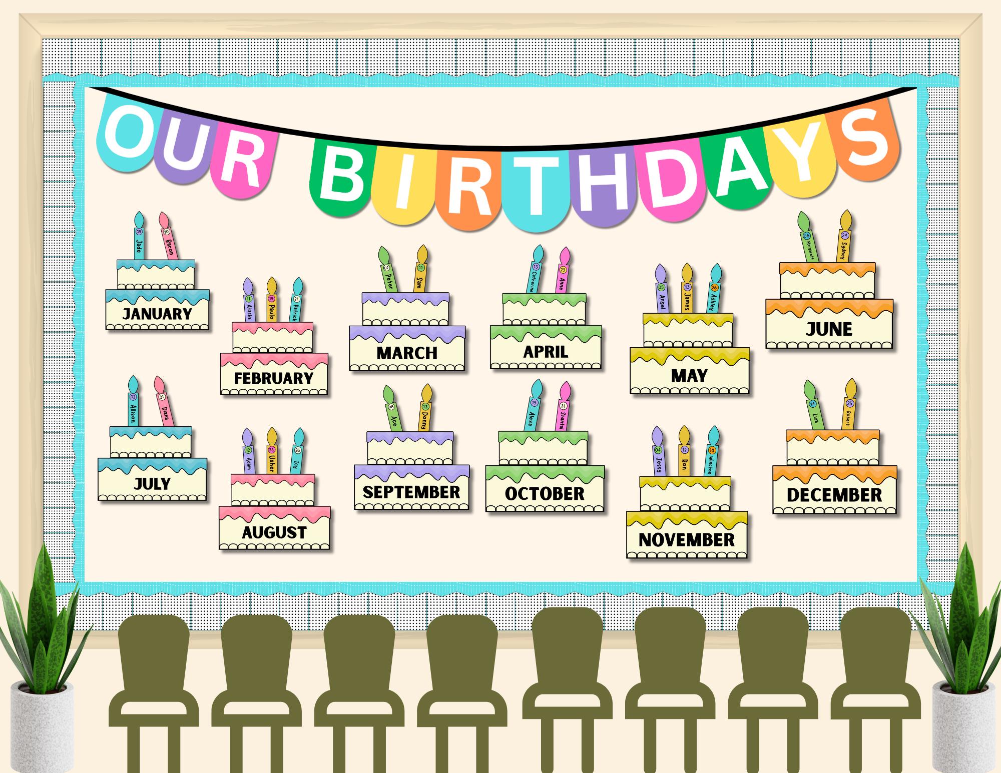 Cake Birthday Bulletin Board, Classroom Decor (printable) - Etsy