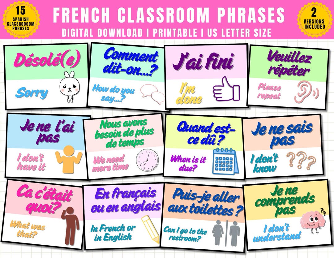 French Classroom Phrases Printable Poster Set ~ Colorful Class Decor ...