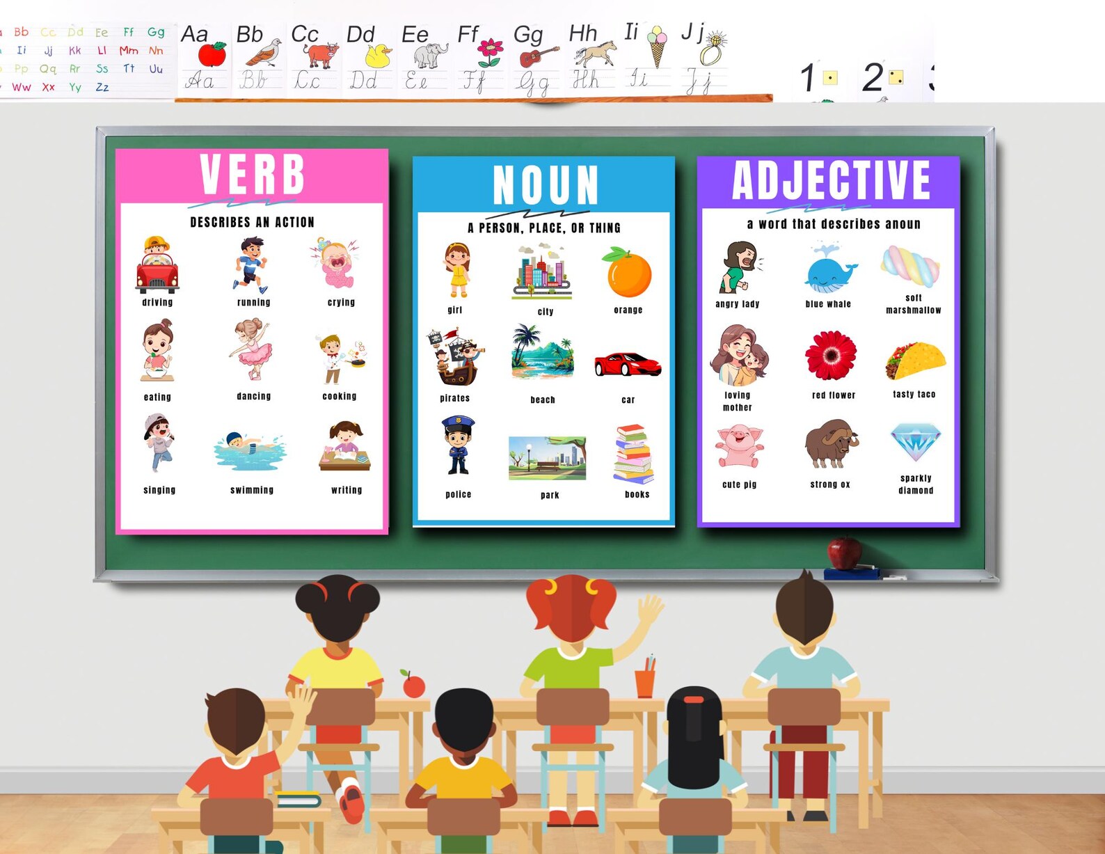 Parts of Speech Posters, Grammar Classroom Decor (digital Download) - Etsy