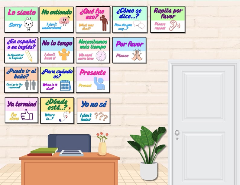 Spanish Classroom Phrases Poster Set, Printable Decor (digital Download ...