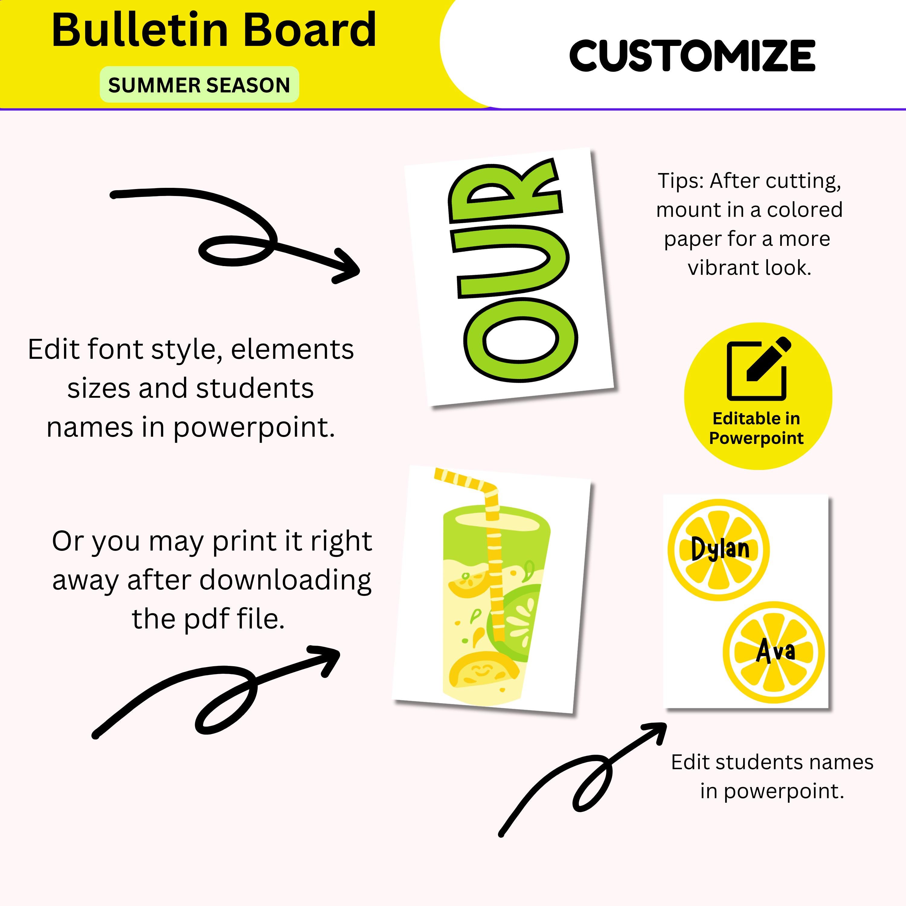 Lemon Bulletin Board |summer Classroom Decor, Kindness Theme (digital ...