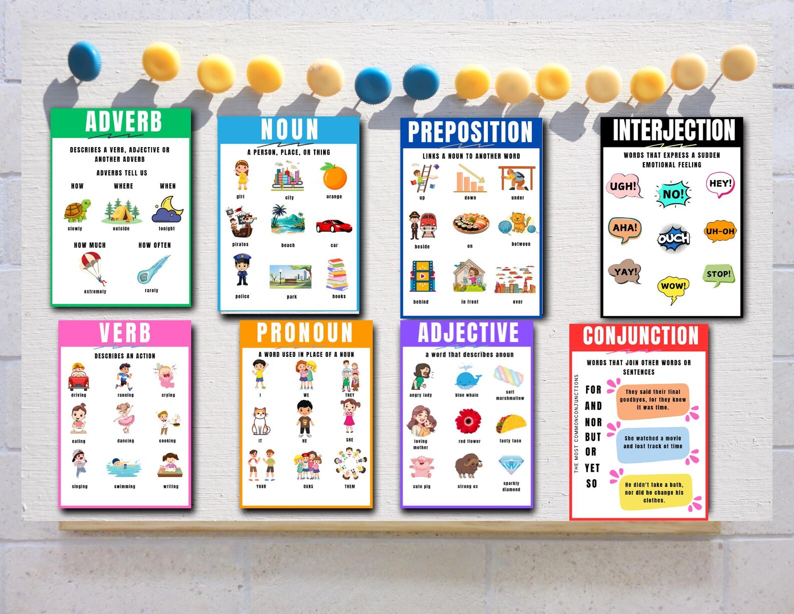 Parts of Speech Posters, Grammar Classroom Decor (digital Download) - Etsy