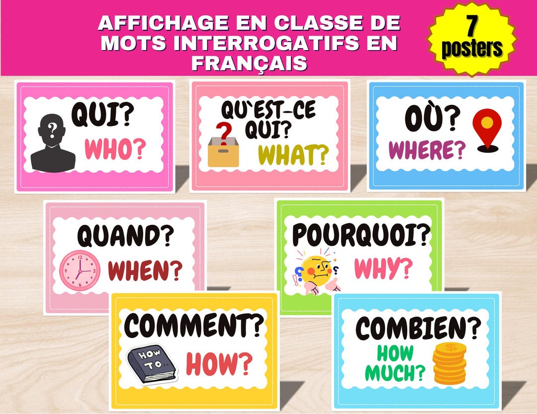 French Question Words Classroom Display I English Grammar Bulletin ...