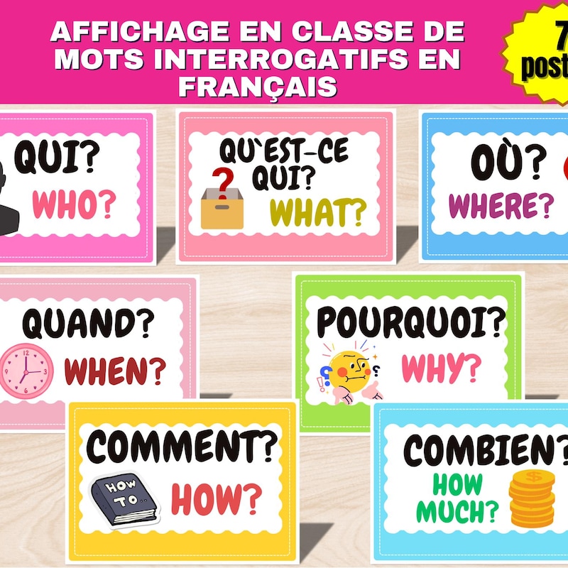 French Language Posters - Etsy