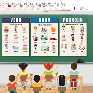 Parts of Speech Posters, Grammar Classroom Decor (digital Download) - Etsy
