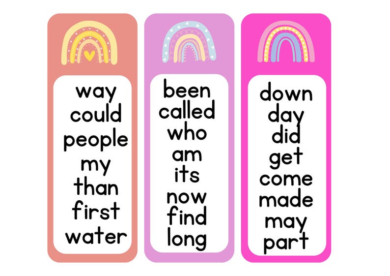 100 Printable Fry's First Hundred Sight Word Flashcards | Kindergarten ...